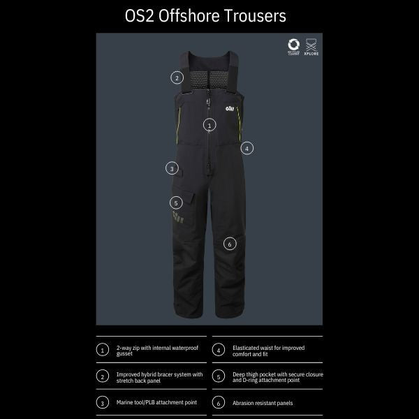 Gill OS26 Offshore Buks, Sort – Marinelageret.dk